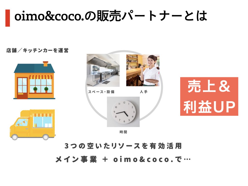 焼き芋のoimo&coco.《おいもここ》 間借り販売／独立をご検討のフランチャイズオーナーさま募集（暖簾分け） - nonii, Inc.