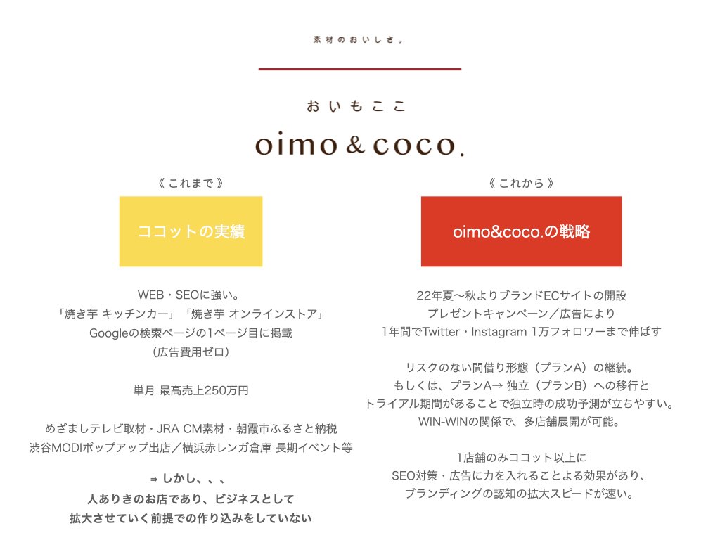 焼き芋専門 おいもここ[oimo&coco.] 間借り販売／独立店舗をご検討のフランチャイズオーナーさま募集 - nonii, Inc.