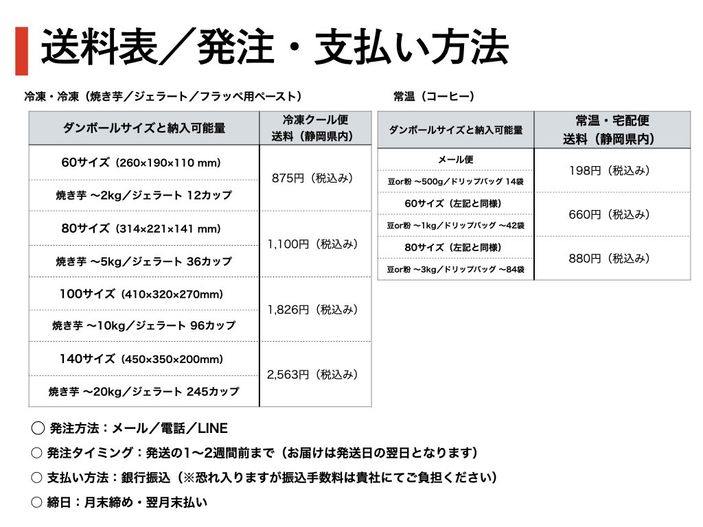 焼き芋のoimo&coco.《おいもここ》 間借り販売／独立をご検討のフランチャイズオーナーさま募集（暖簾分け） - nonii, Inc.